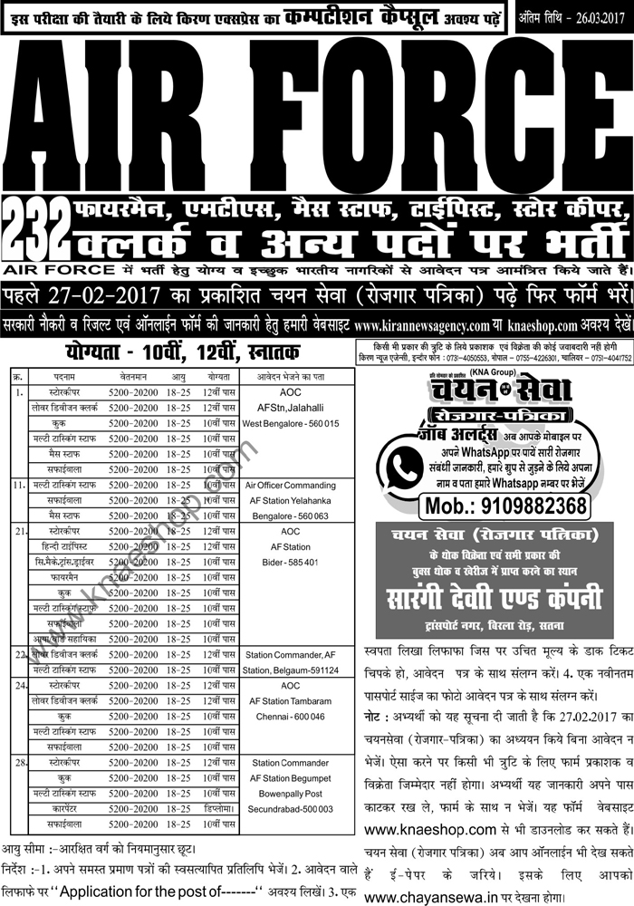 AIR Force Post 232 - www.kirannewsagency.com